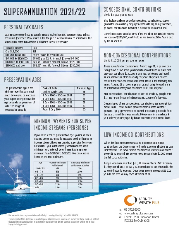 Fact Sheets | Affinity Wealth Plus