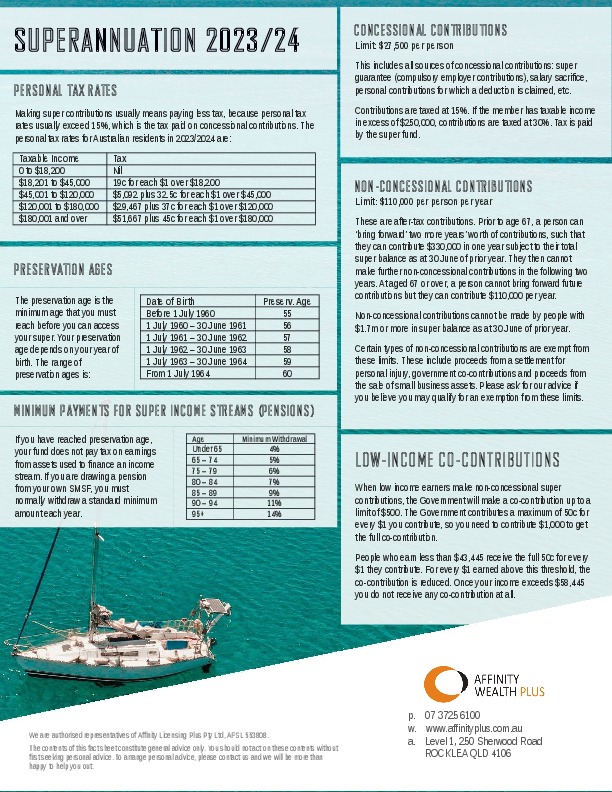 Fact Sheets | Affinity Wealth Plus